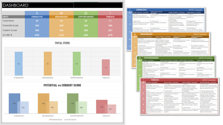 Master Your Business Strategy: A Guide and Free Template to Complete ...